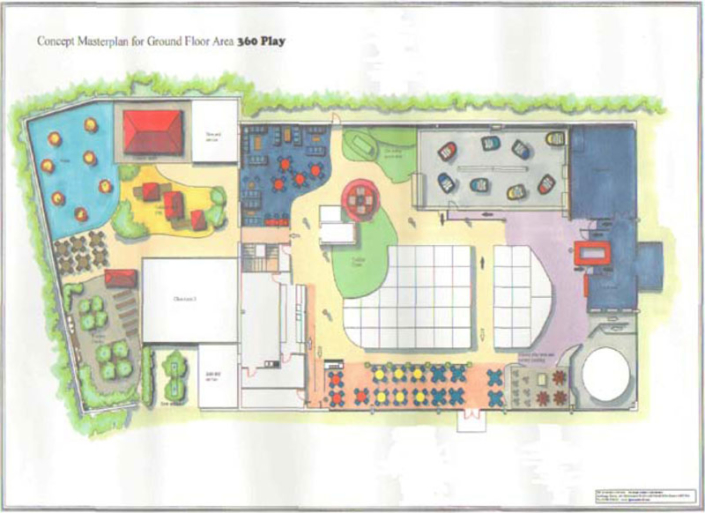 360 Play (Family Edutainment Centres), Milton Keynes - DP Associates