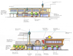 Adventure Island, UK - DP Associates